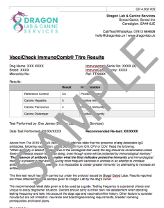 Titre Test for Dogs | Post a Sample | VacciCheck | Simple Accurate ...